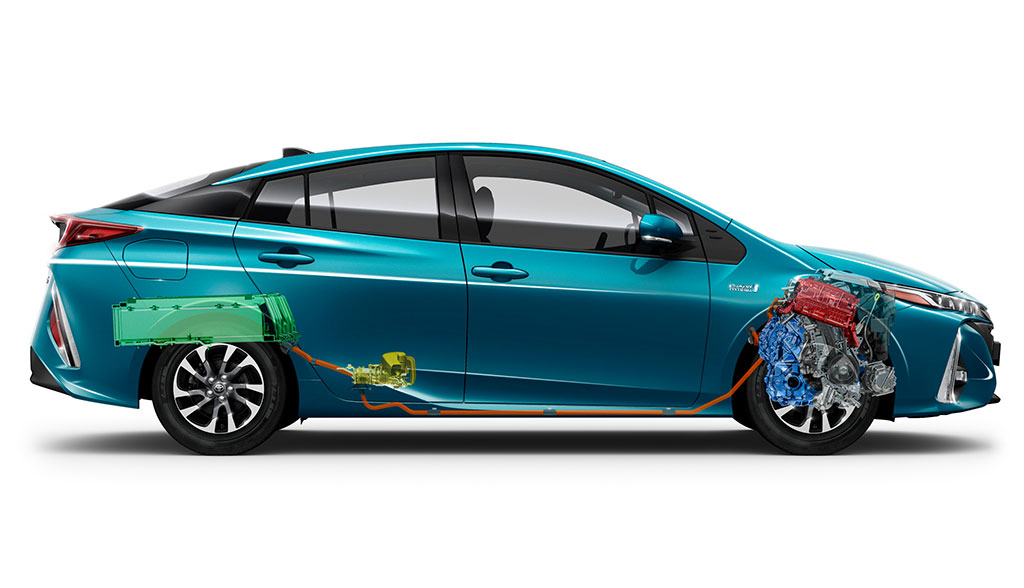Toyota investiert 2,3 Mrd. in neues Entwicklungszentrum für "grüne ...